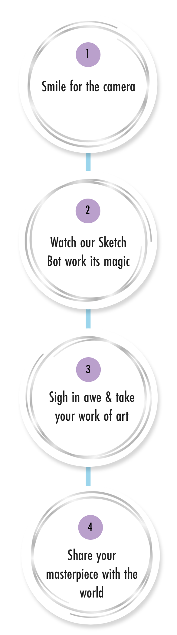 PicCosmo Bot - Cosmo