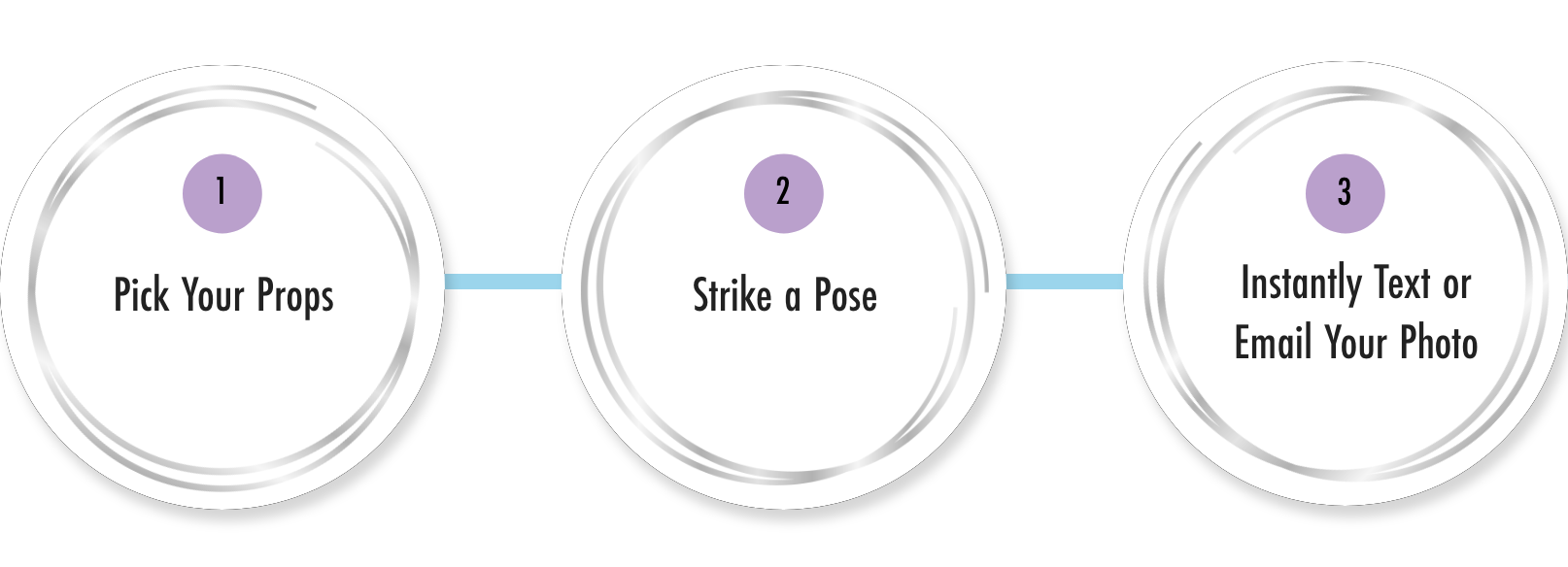 Starstruck Selfie Booth - Cosmo